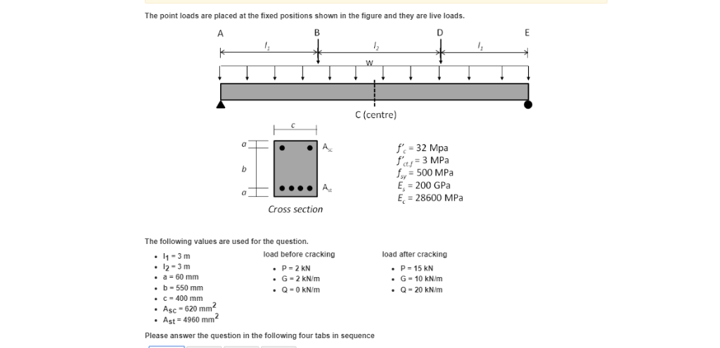 Solved The point loads are placed at the fixed positions | Chegg.com