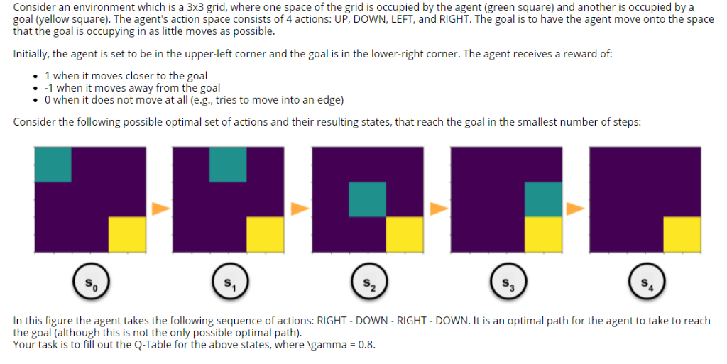 Consider an environment which is a 3x3 grid, where | Chegg.com