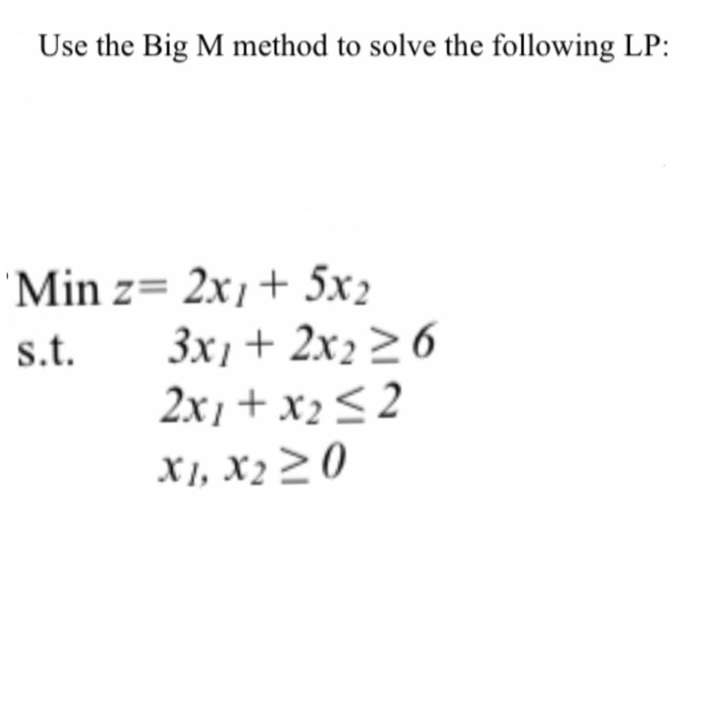Solved Use the Big M method to solve the following LP: Min | Chegg.com