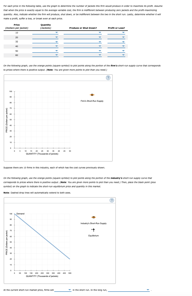 Solved 6. Deriving the short-run supply curve Consider the | Chegg.com