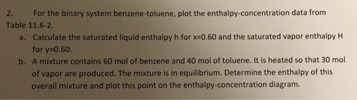 2. For the binary system benzene-toluene, plot the | Chegg.com
