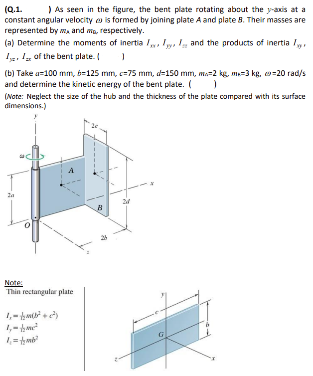As seen in the figure, the bent plate rotating about | Chegg.com