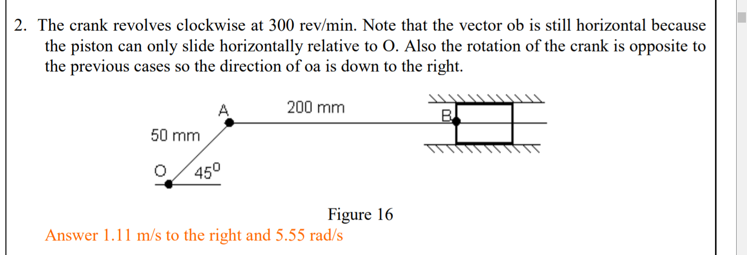Solved 2. The crank revolves clockwise at 300 rev/min. Note | Chegg.com