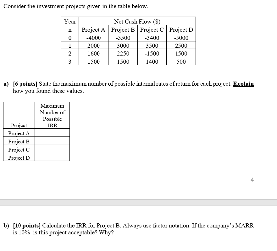 Solved Consider the investment projects given in the table | Chegg.com