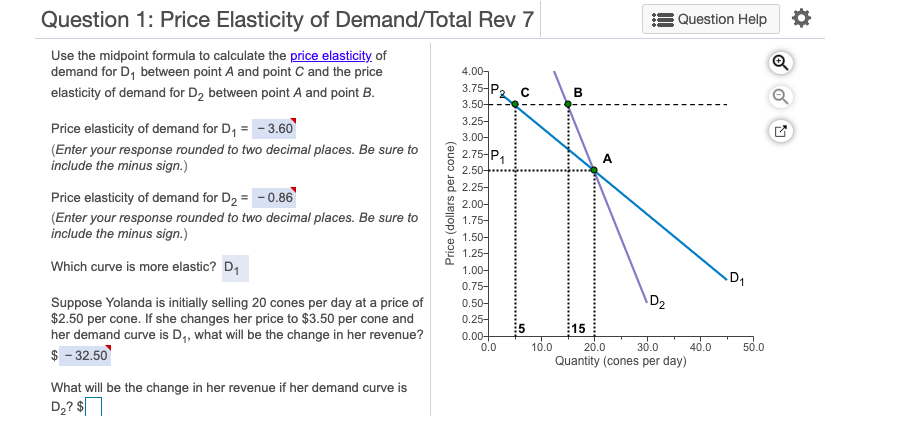Solved Question 1: Price Elasticity of Demand/Total Rev 7 | Chegg.com
