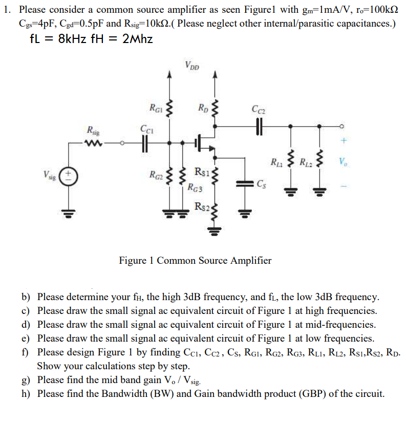 Please consider a common source amplifier as seen | Chegg.com