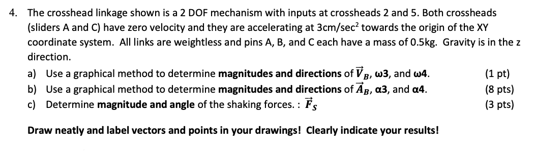 4. The crosshead linkage shown is a 2 DOF mechanism | Chegg.com