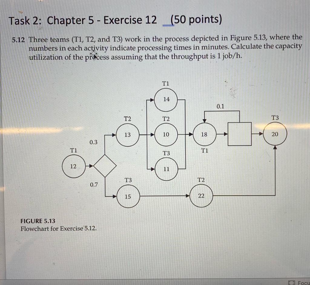 Solved Task 2: Chapter 5 - Exercise 12 (50 points) 5.12 | Chegg.com