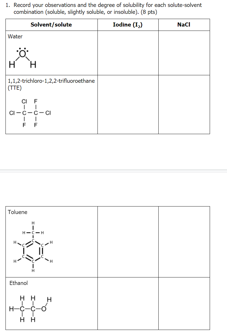 Solved 1. Record your observations and the degree of | Chegg.com