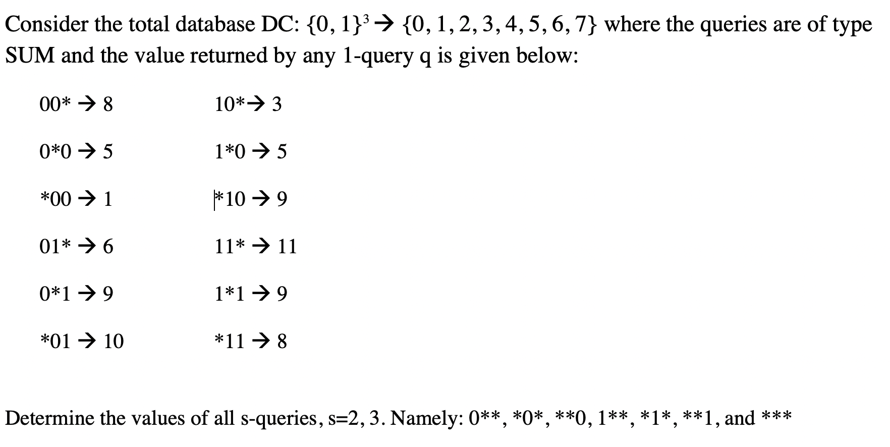 Consider the total database DC: {0,1}3 = {0, | Chegg.com