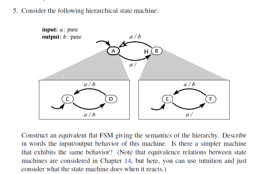 5. Consider the following hierarchical state machine: | Chegg.com
