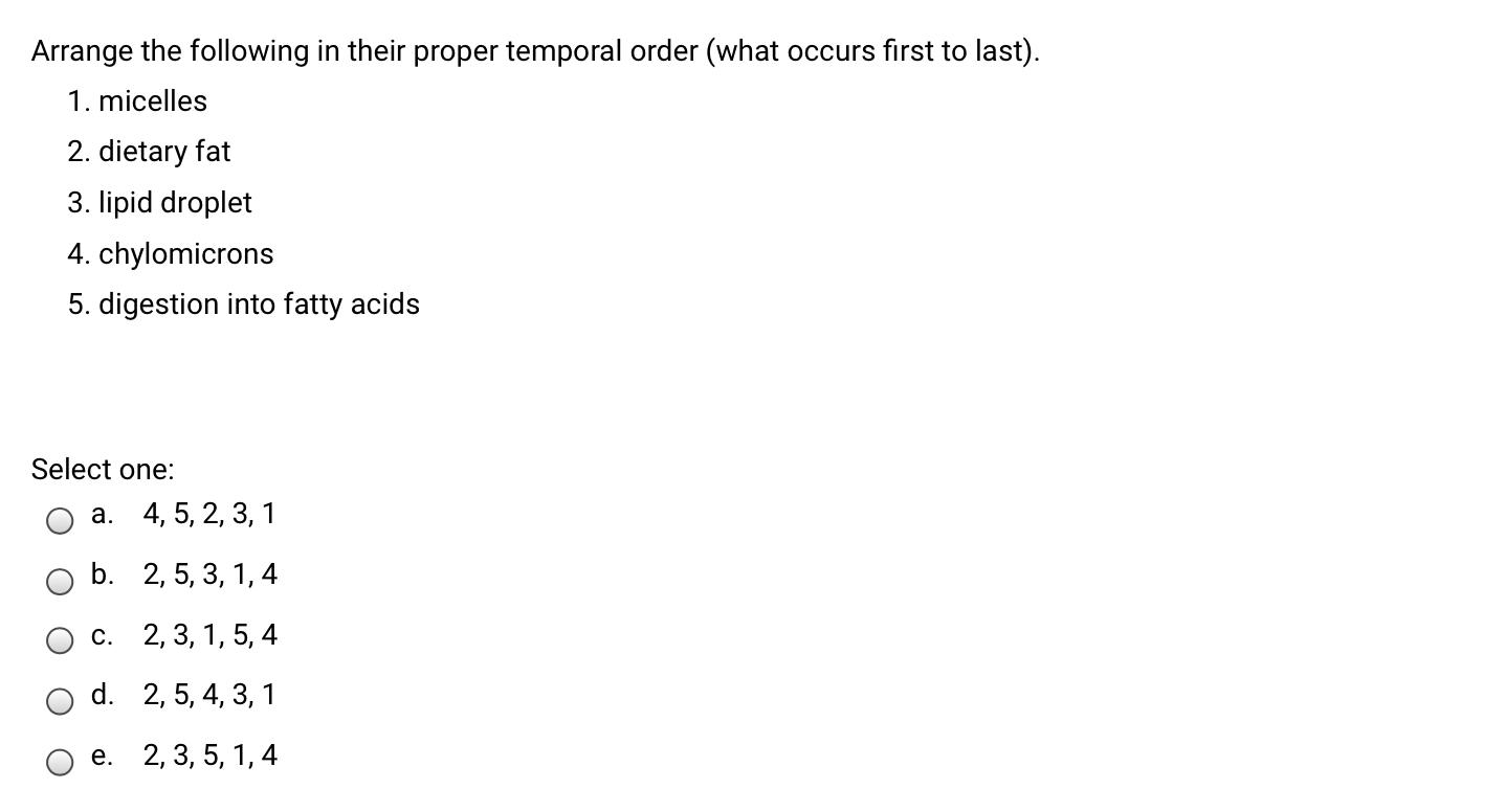 Solved Arrange the following in their proper temporal order | Chegg.com