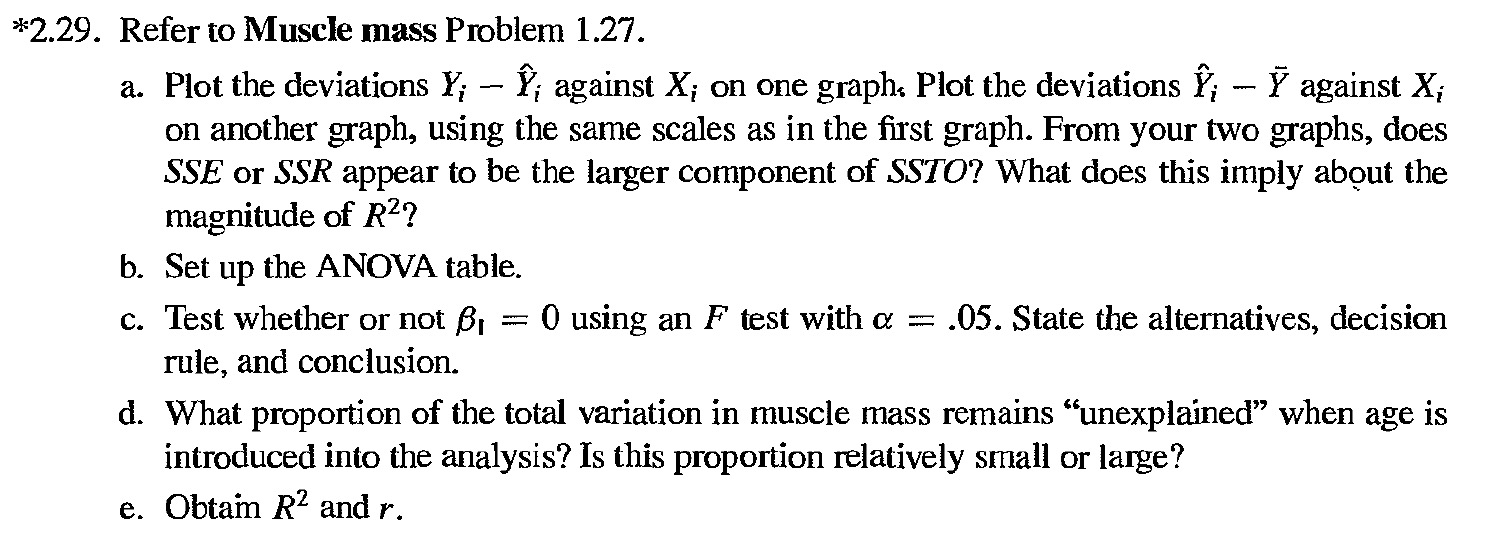 Solved *1.27. Muscle mass. A person's muscle mass is | Chegg.com