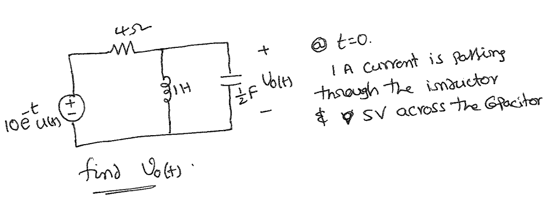 Solved Find V0(t), using Laplace Transform, @ t = 0, 1 Amp | Chegg.com