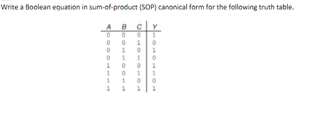 Solved Nrite a Boolean equation in sum-of-product (SOP) | Chegg.com Solved Nrite a Boolean equation in sum-of-product (SOP) | Chegg.com