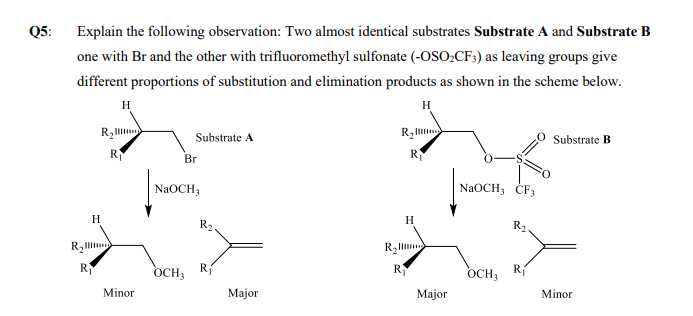 Solved Q5: Explain the following observation: Two almost | Chegg.com