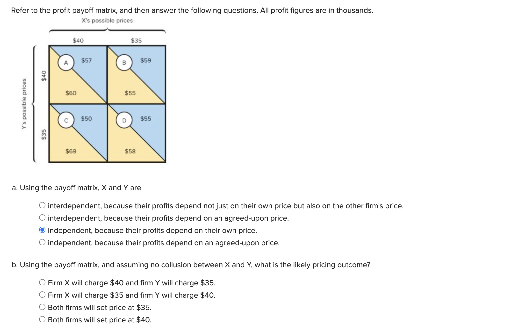 Solved Refer to the profit payoff matrix, and then answer | Chegg.com