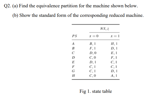 Solved Q2. (a) Find the equivalence partition for the | Chegg.com