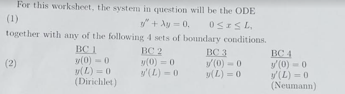 Suppose y0 is a solution to (1) and (2) with | Chegg.com