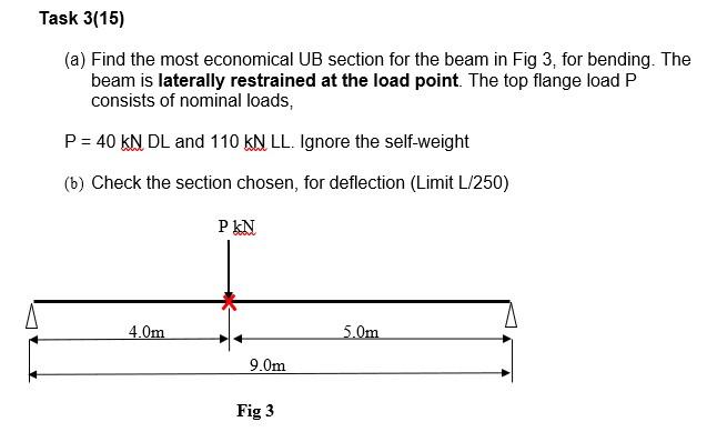 Solved Task 3(15) (a) Find the most economical UB section | Chegg.com