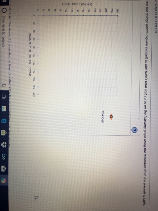 Solved 2. Inputs and outputs Kate's Performance Pizza is a | Chegg.com