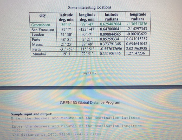Solved Complete the following program that can calculate the | Chegg.com