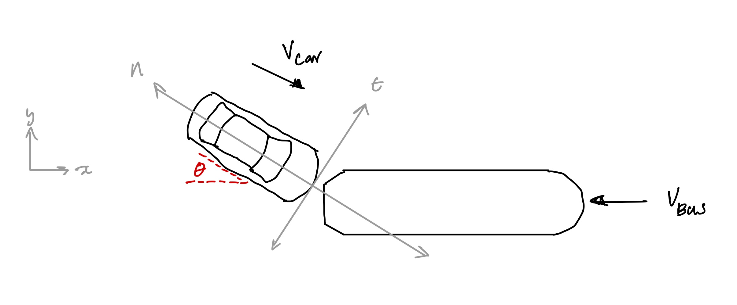Solved Can someone please help me with this Homework | Chegg.com