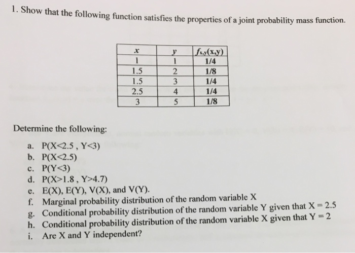 Solved Show That The Following Function Satisfies The