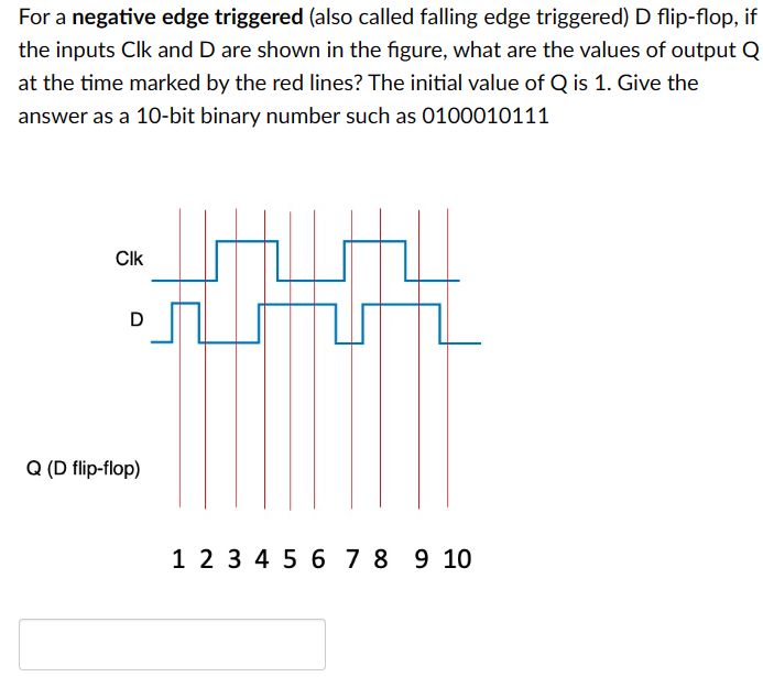 Solved For a negative edge triggered (also called falling | Chegg.com