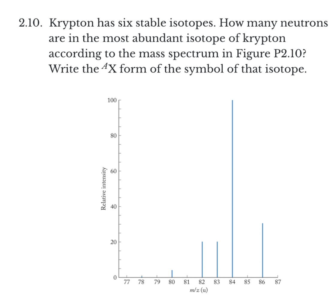 Solved 2.10. Krypton has six stable isotopes. How many | Chegg.com