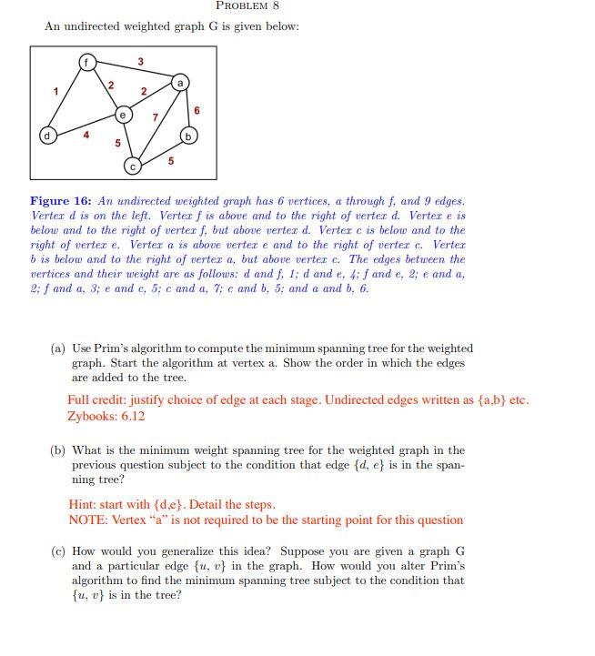 Solved PROBLEM 8 An undirected weighted graph G is given | Chegg.com ...