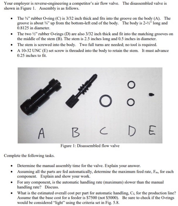 Your employer is reverse-engineering a competitor's | Chegg.com