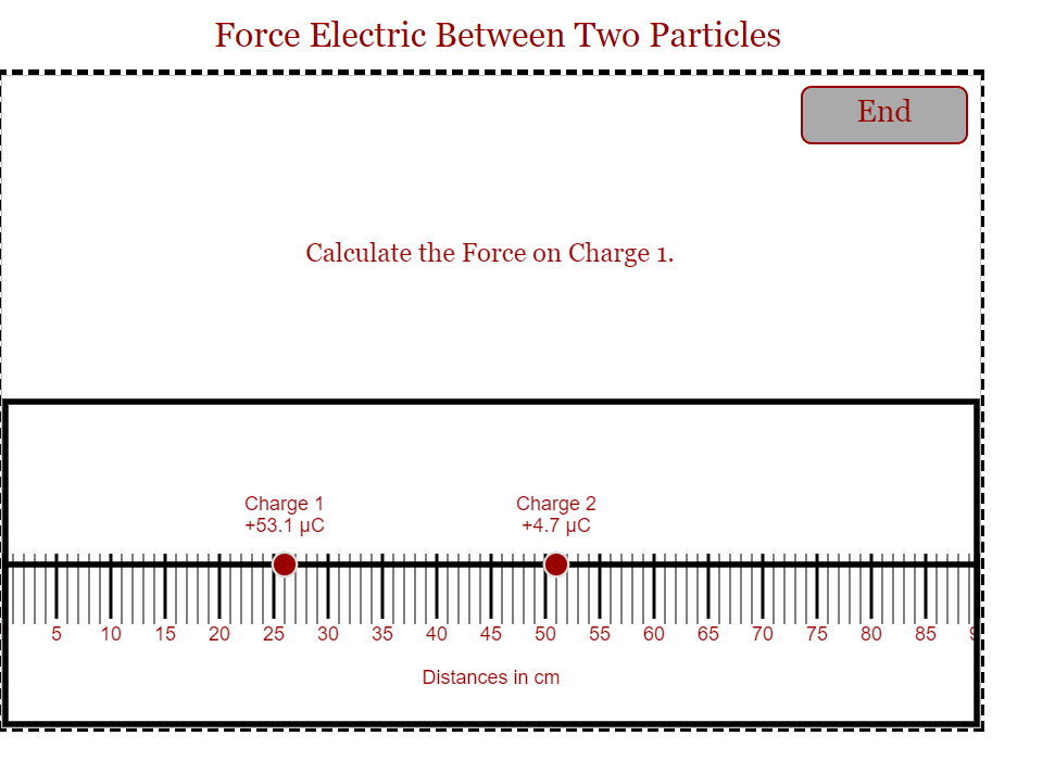 Solved Force Electric Between Two Particles End Calculate | Chegg.com