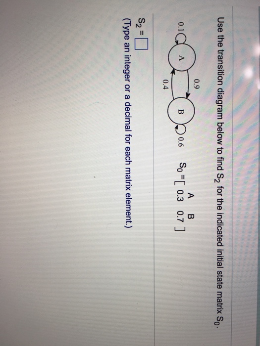 Solved Use the transition diagram below to find S2 for the | Chegg.com