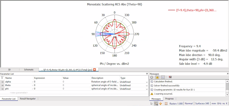 MONOSTATIC & BISTATIC RADAR CROSS SECTION: PLEASE | Chegg.com