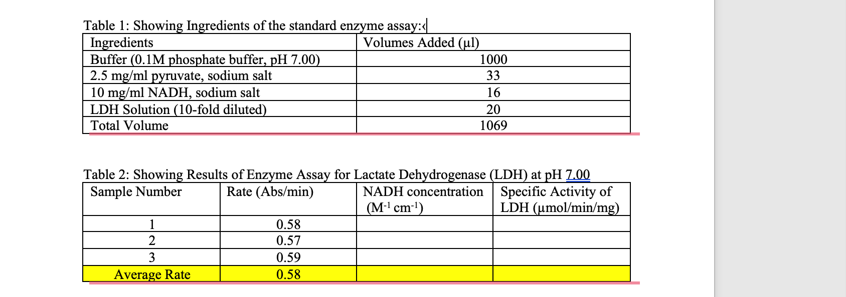 Solved Using the information given please help me calculate | Chegg.com