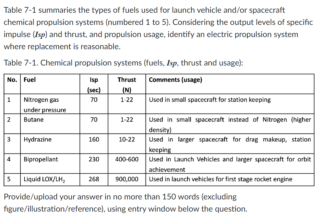 Solved Table 7-1 summaries the types of fuels used for | Chegg.com