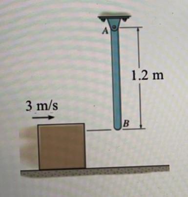 Solved The 2 kg rod AB is hanging in the vertical position. | Chegg.com