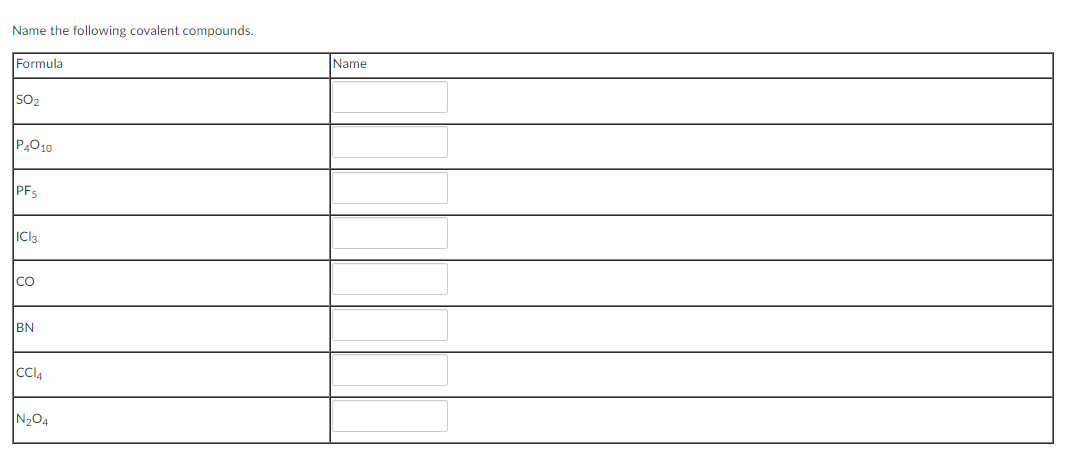 Solved Name the following covalent compounds. | Chegg.com