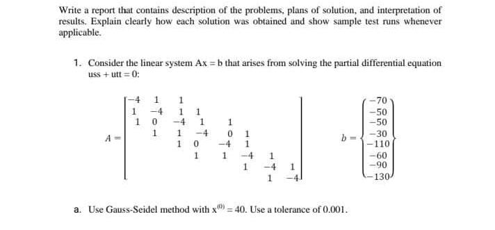 Solved Write a report that contains description of the | Chegg.com