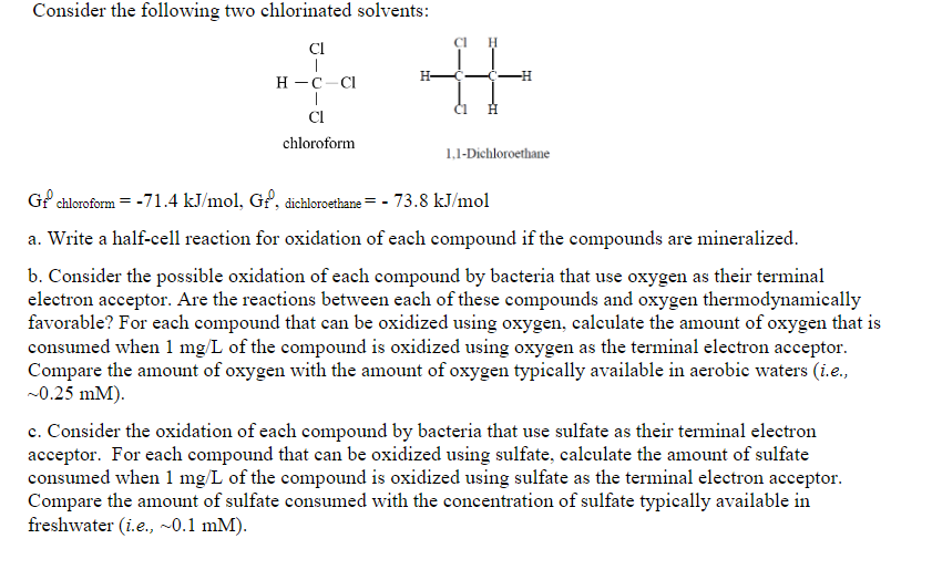 Consider the following two chlorinated solvents: CI | Chegg.com