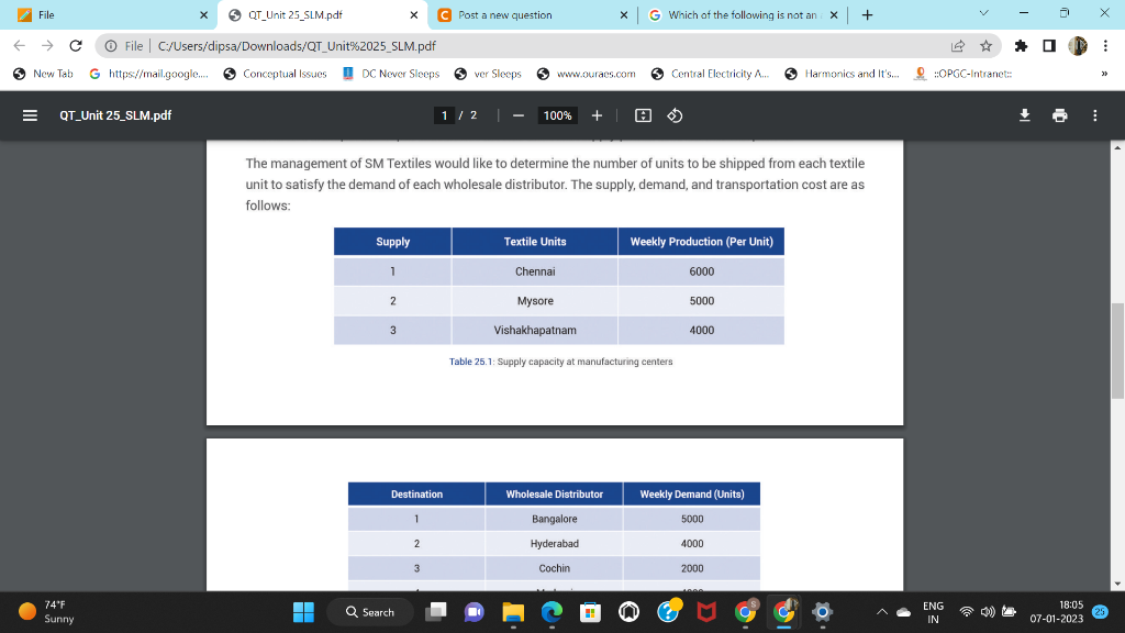 [Solved]: SM Textiles - Decoding Transportation Model SM T