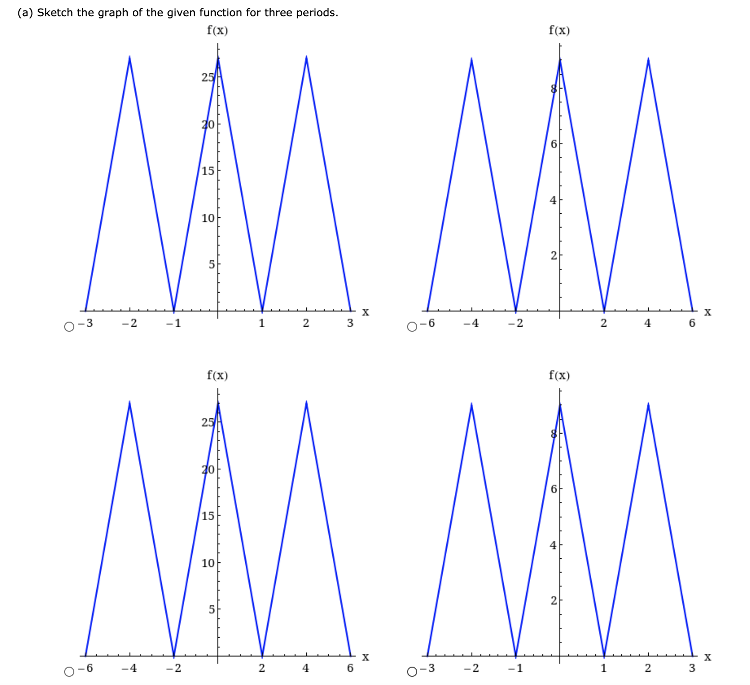 Solved Consider the following. 9x + 9, f(x) 9 – 9x, = -1