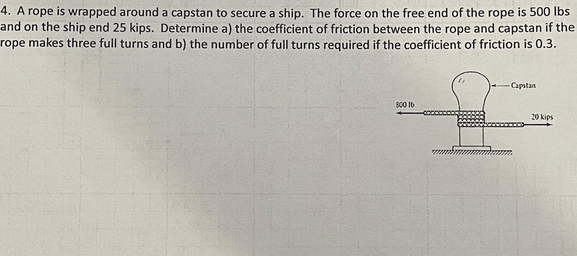 Solved 4. A rope is wrapped around a capstan to secure a | Chegg.com