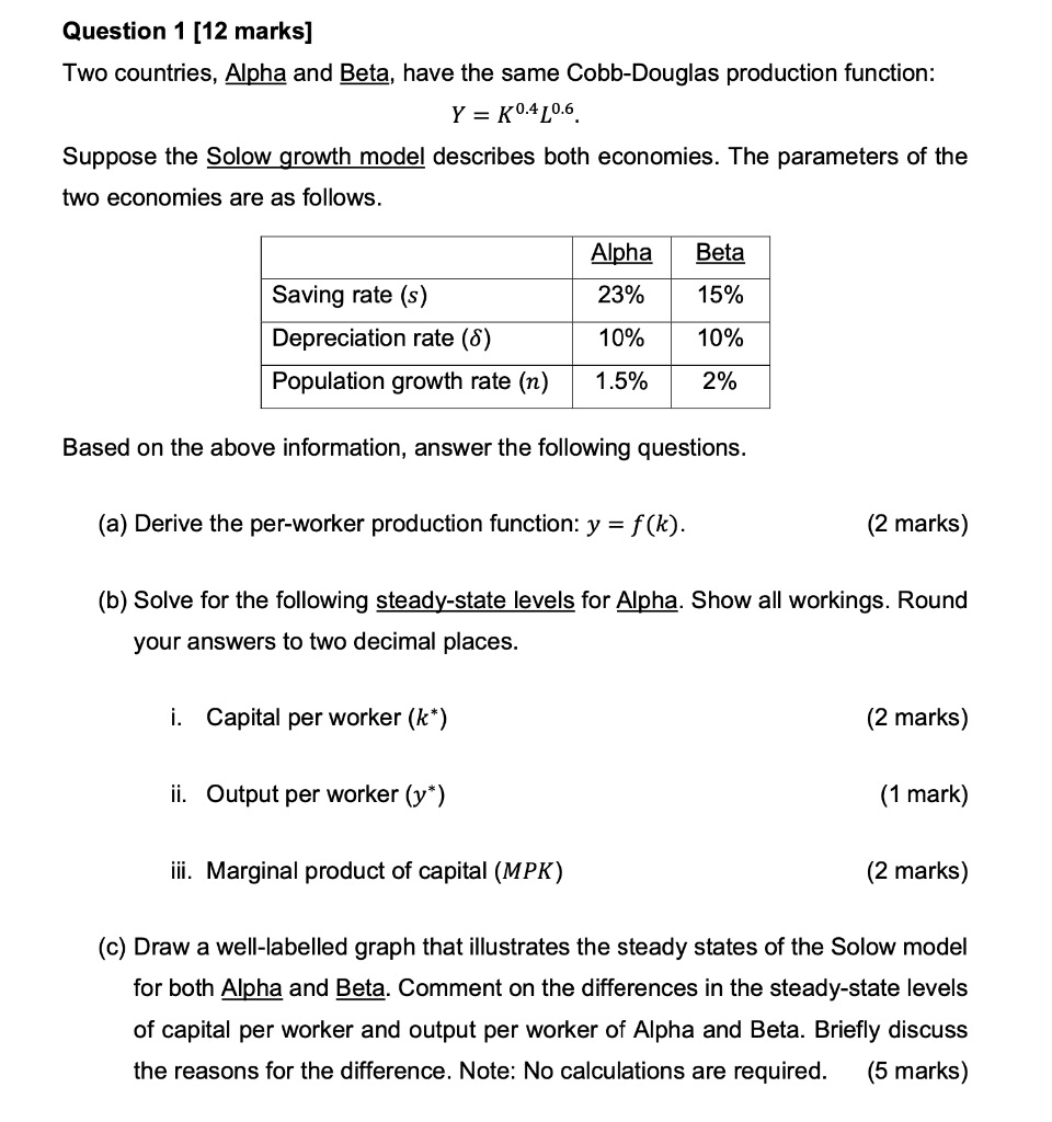 Solved Question 1 [12 marks] Two countries, Alpha and Beta, | Chegg.com