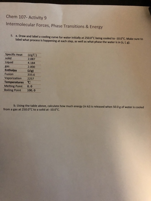 Solved Chem 107- Activity 9 Intermolecular Forces, Phase | Chegg.com