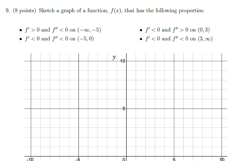 Solved 9. (8 points) Sketch a graph of a function, f(x), | Chegg.com