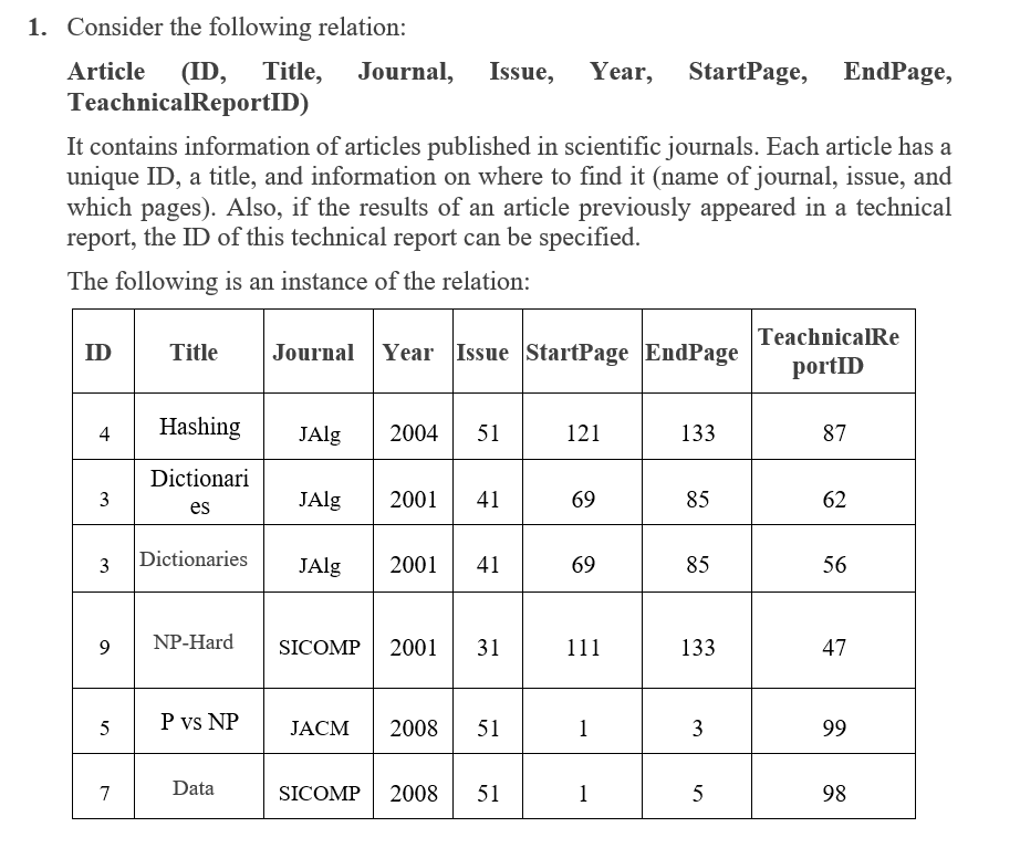 Solved 1. Consider the following relation: Article (ID, | Chegg.com