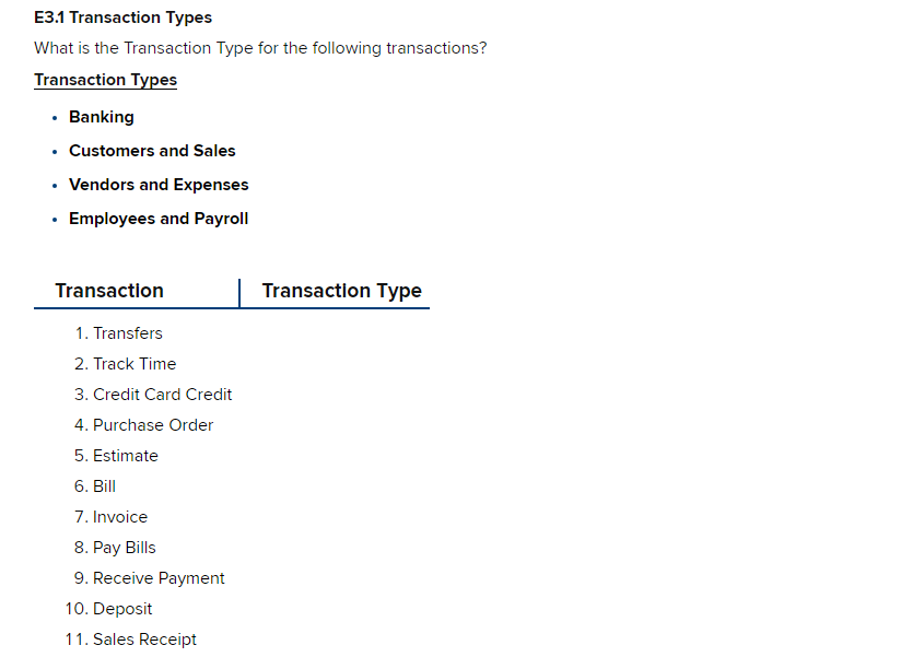 Solved E3.1 Transaction Types What is the Transaction Type | Chegg.com