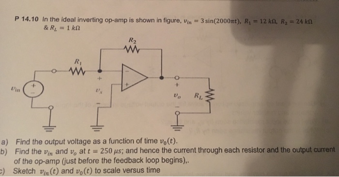 Solved In the ideal inverting op-amp is shown in figure, | Chegg.com